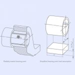 Tension Bushings | Inch & Metric | Vogelsang Fastener Solutions
