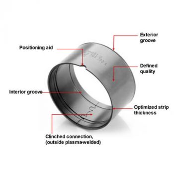 Bushings For Frames, Chassis | Vogelsang Fastener Solutions, Inc.